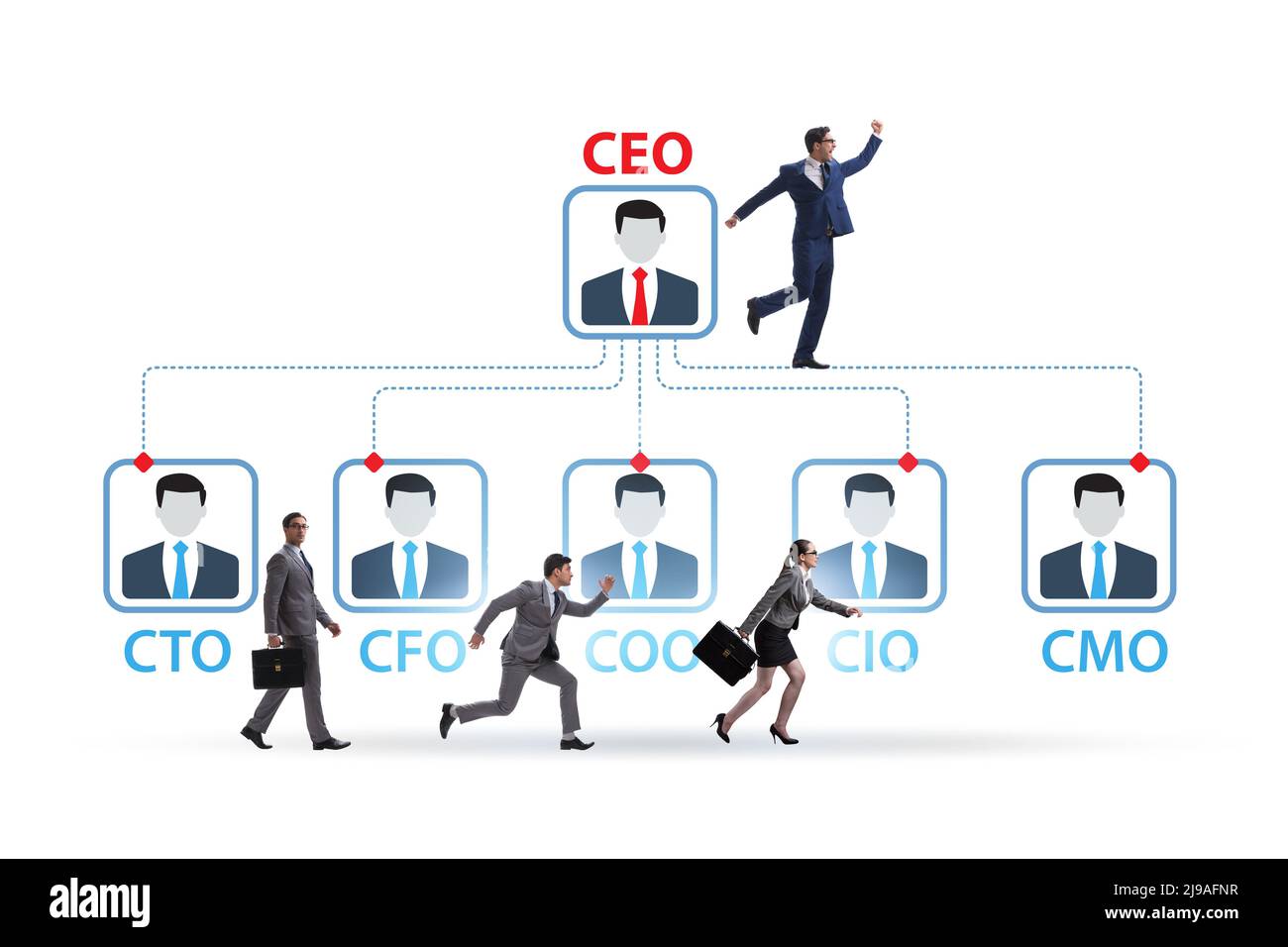 Illustration of organisation chart with the various executives Stock ...