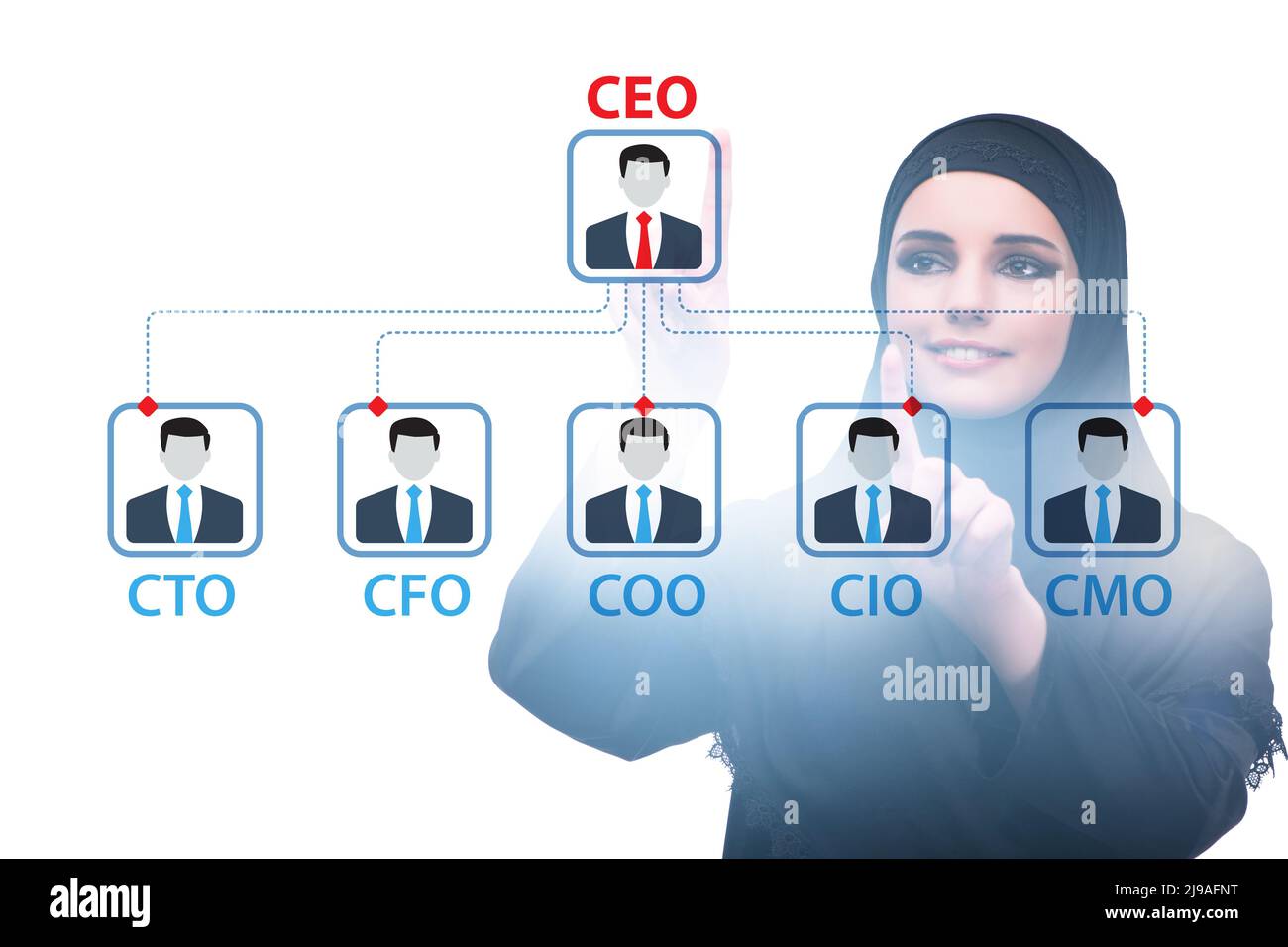Businesswoman in organisation chart concept Stock Photo - Alamy