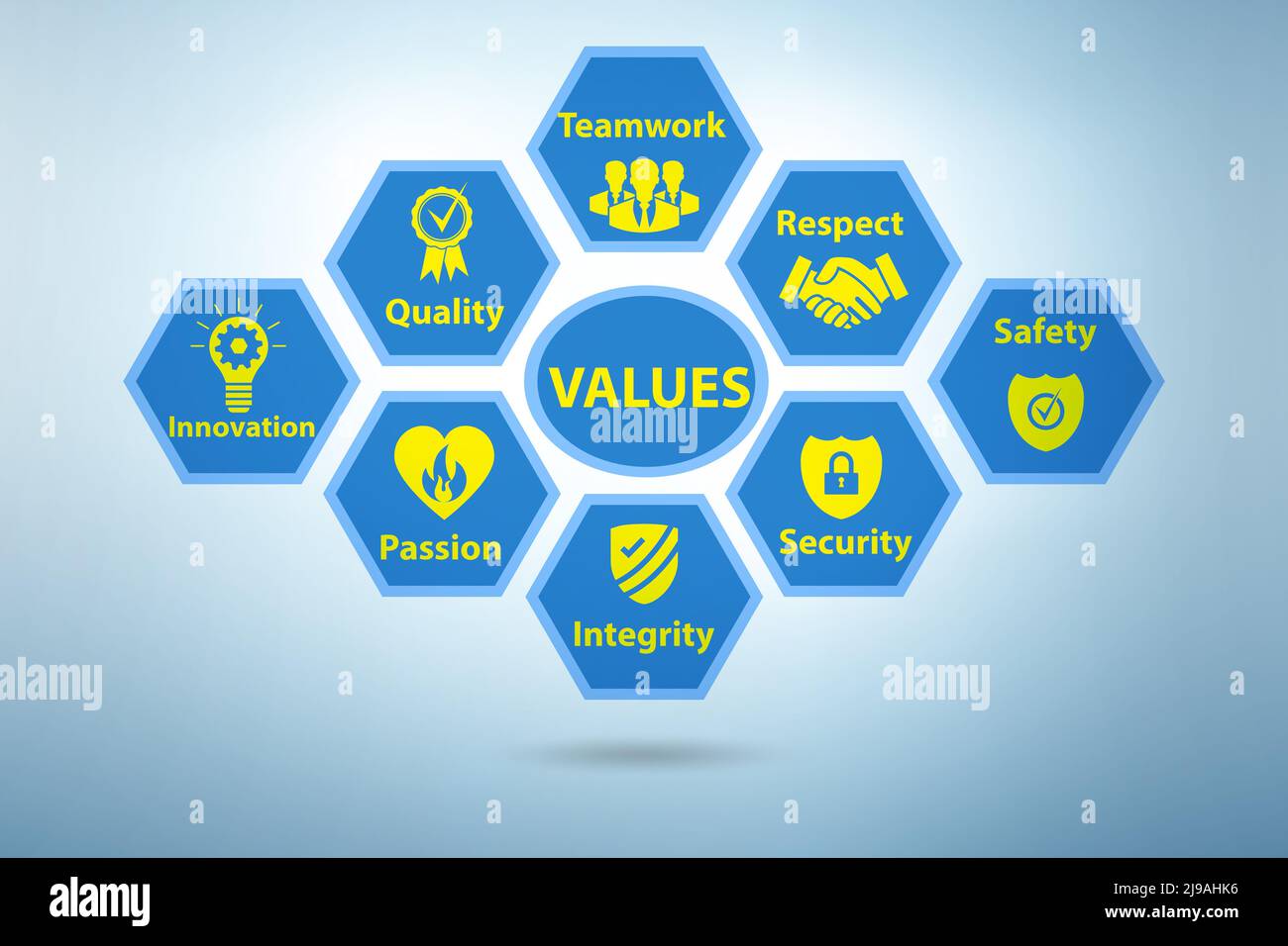 Business concept of the corporate values Stock Photo - Alamy