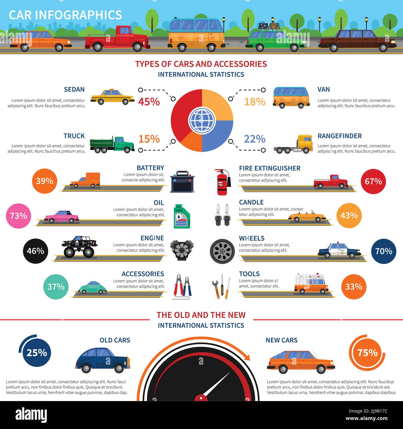 Types of cars and accessories infographic set with sedan truck and van ...