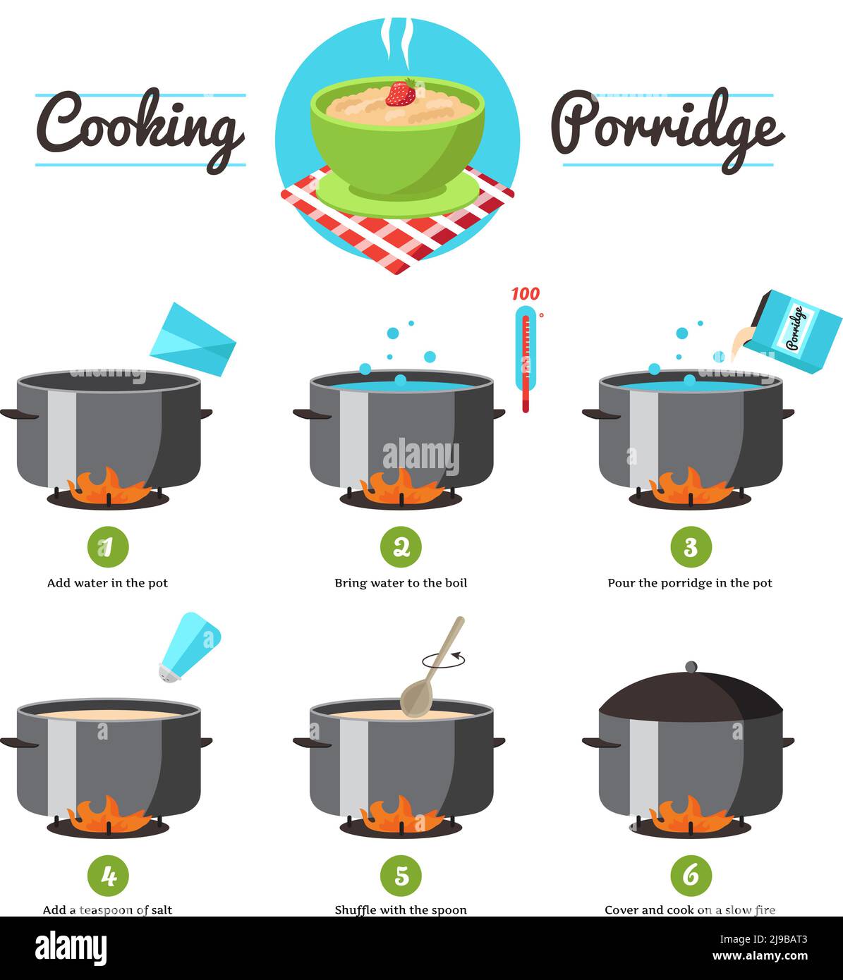Step by step set icons instruction for the preparation of cooking ...