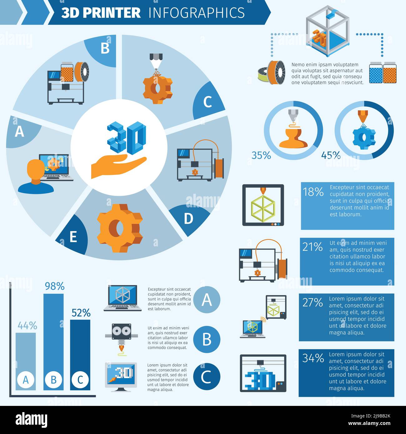 Printer with 3d technologies production infographic elements and charts ...