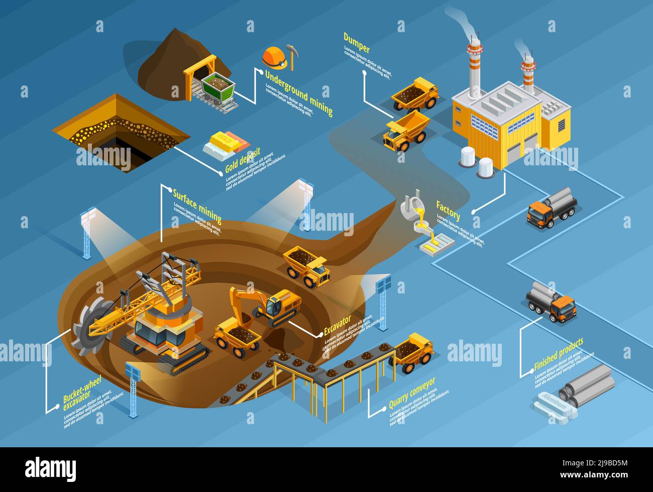 Mining infographic set with factory and deposits symbols isometric ...