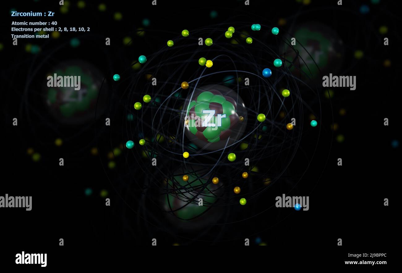 Zirconium Bohr Model