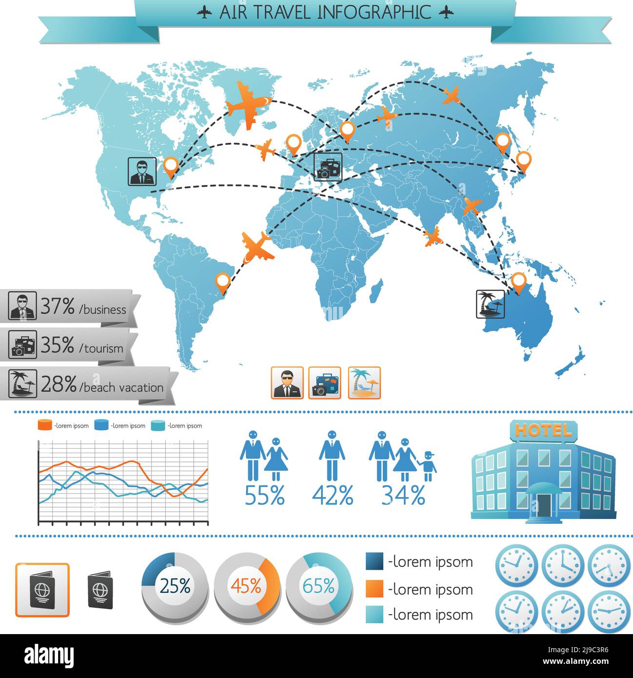 Summer vacation infographic concept with popular trips tourists types ...
