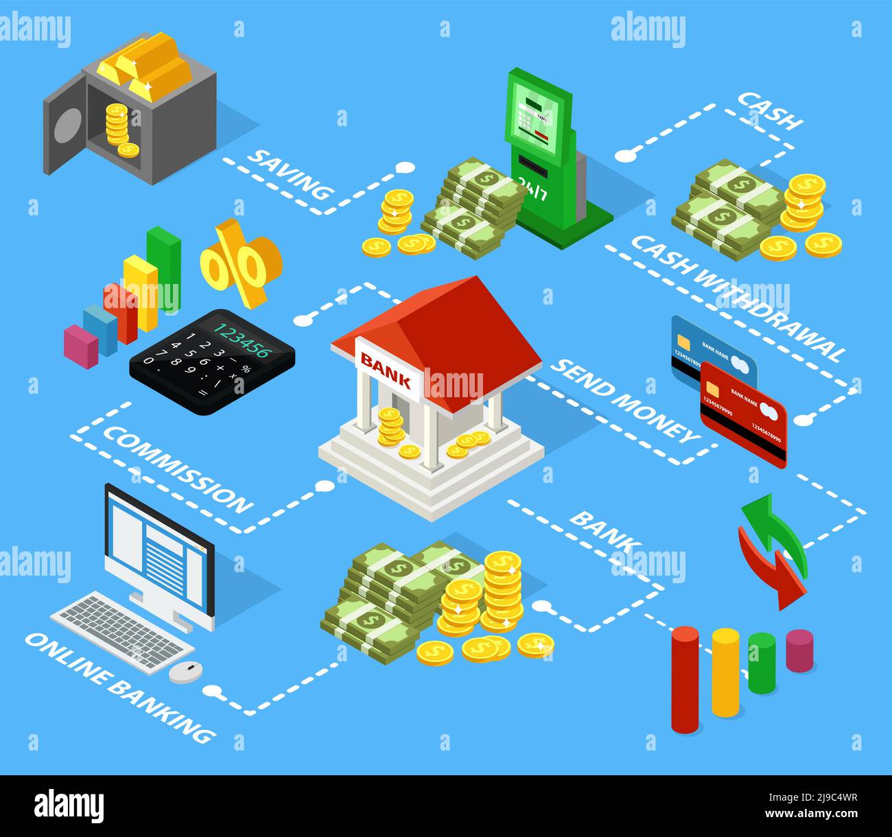 Colorful isometric financial flowchart concept with money gold coins ...