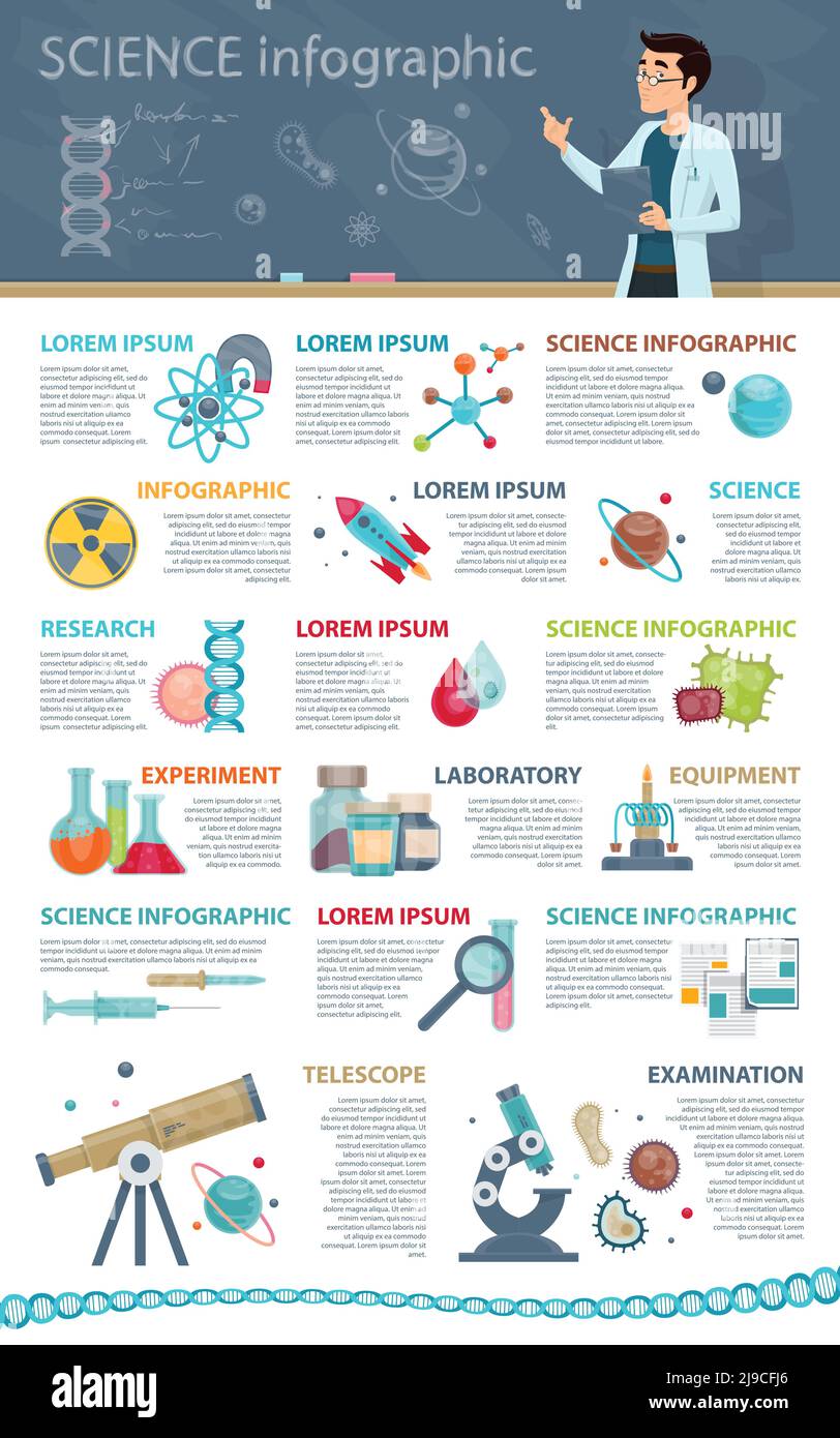 Science infographic concept with scientific research experiments test ...