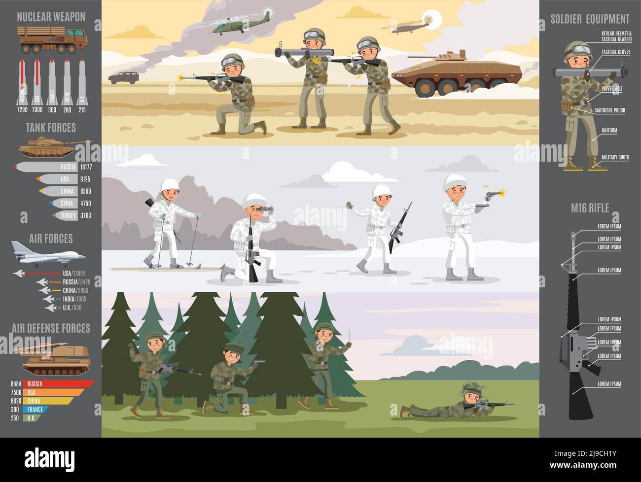 Military infographic horizontal banners with combat operations in ...