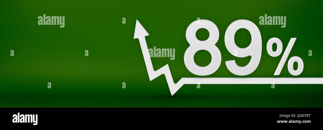 89 percent. The arrow on the graph points up. Rising prices, inflation ...