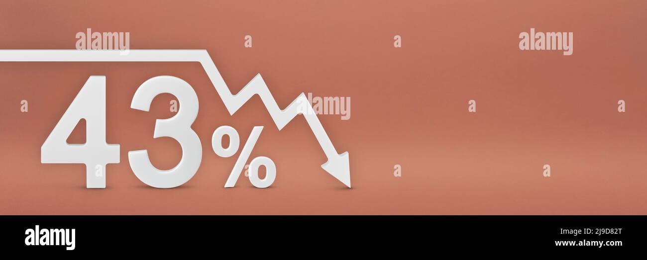forty-three percent, the arrow on the graph is pointing down. Stock ...