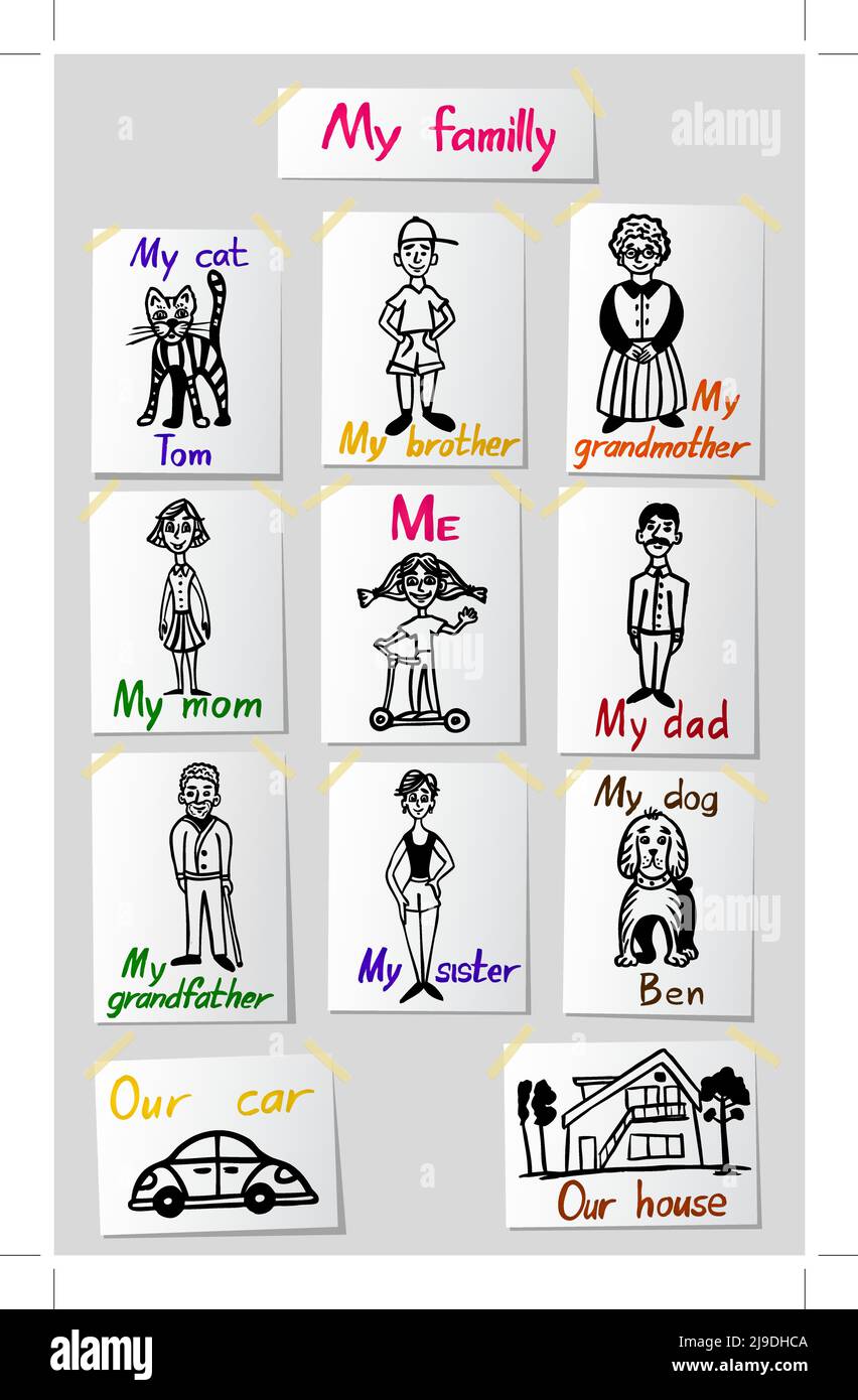 Family relations and values. A set of characters of the family members ...