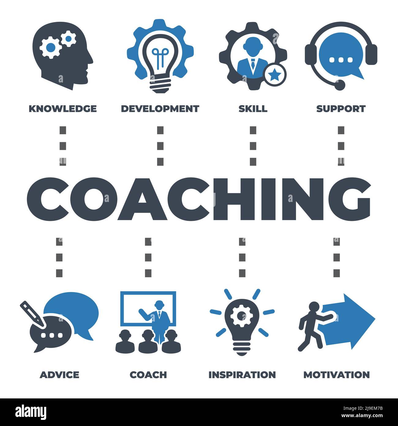 COACHING Concept with icons and signs on white Stock Vector Image & Art ...