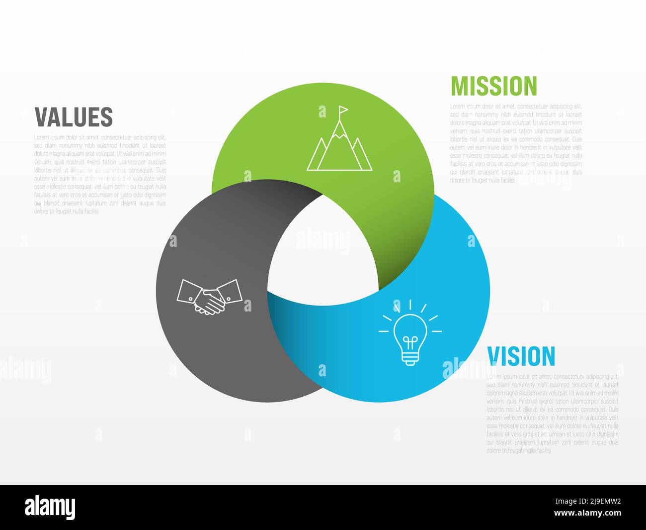 Mission, vision and values - basic company statesments Stock Vector ...