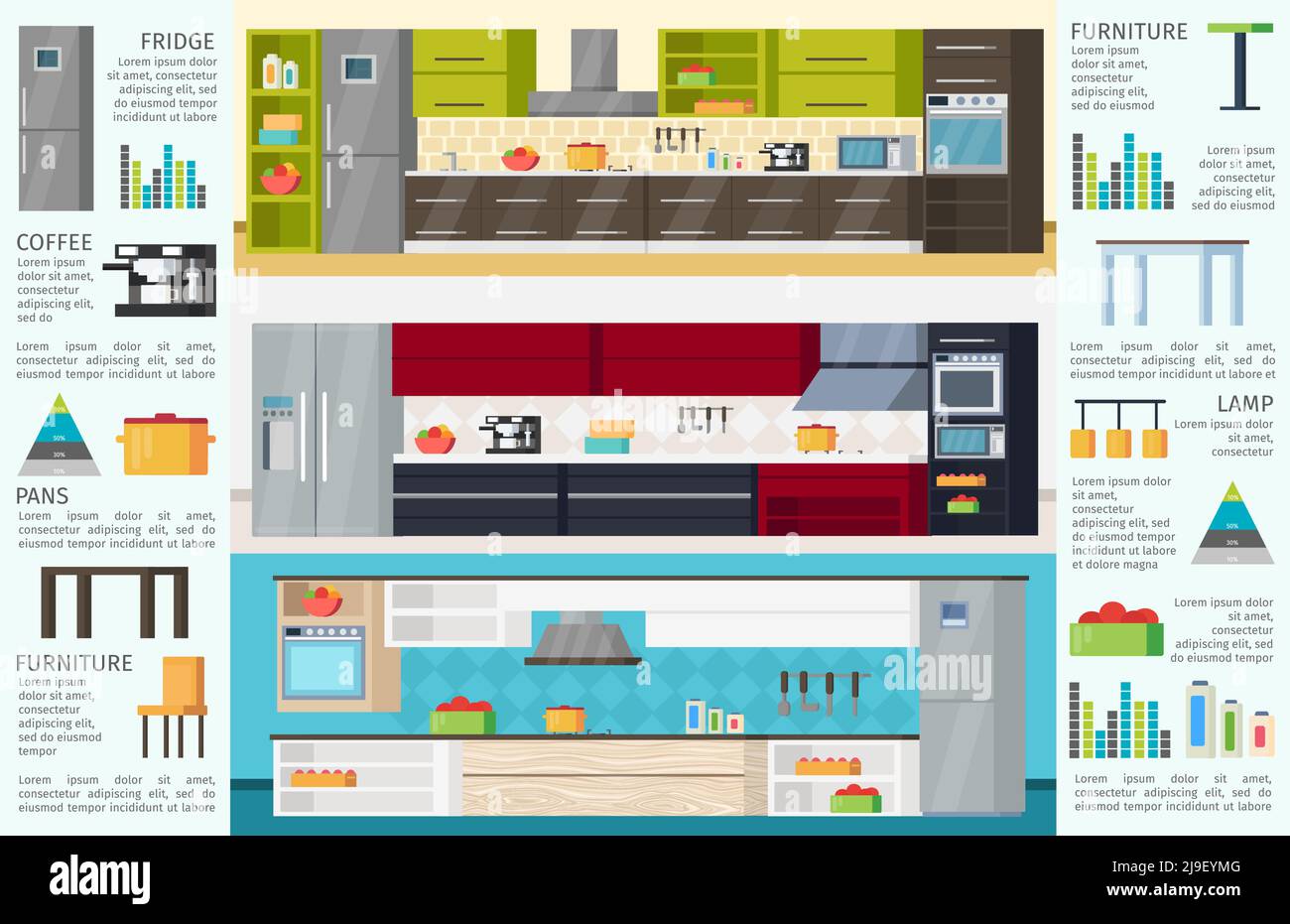 Modern kitchen interior infographic template with furniture equipment ...