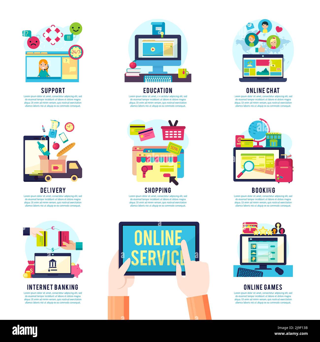 Internet service infographics with online operations and actions which ...