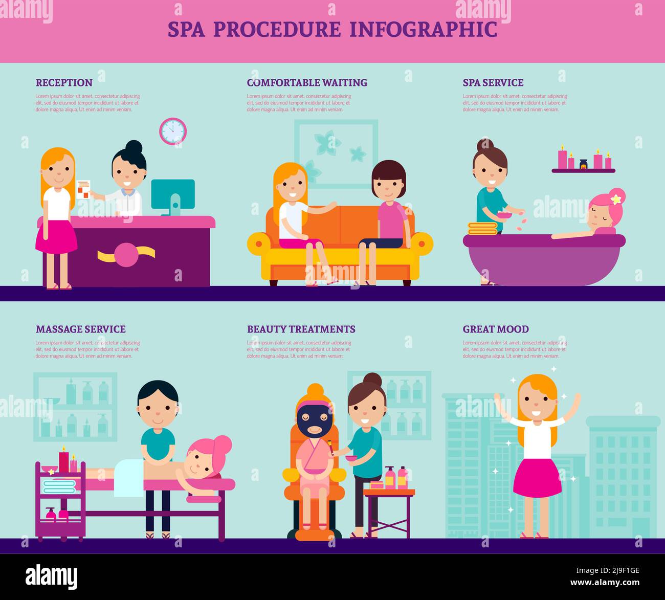 Spa beauty salon infographic with stages of reception healthy cosmetic ...