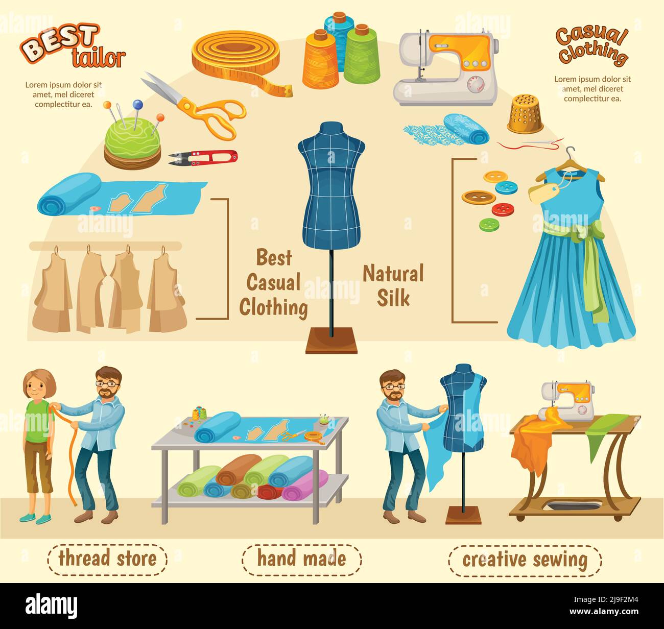 Colorful tailoring infographic concept with taking measurement process ...