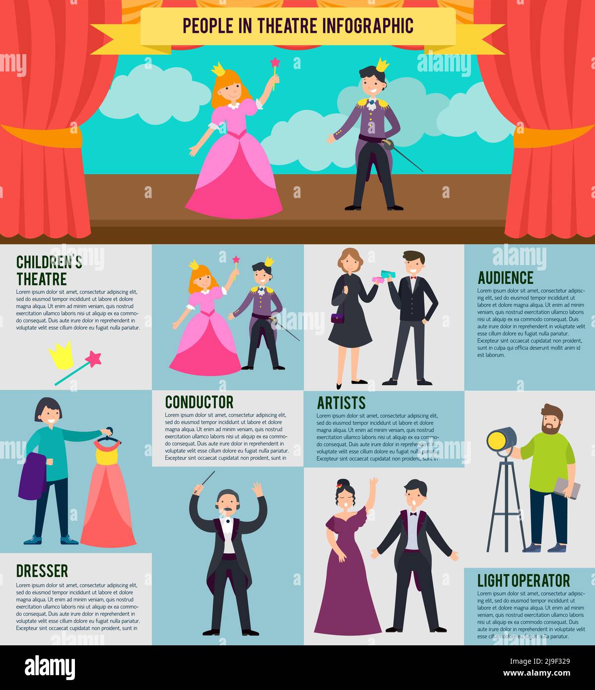 Flat people in theatre infographic concept with actors spectators ...