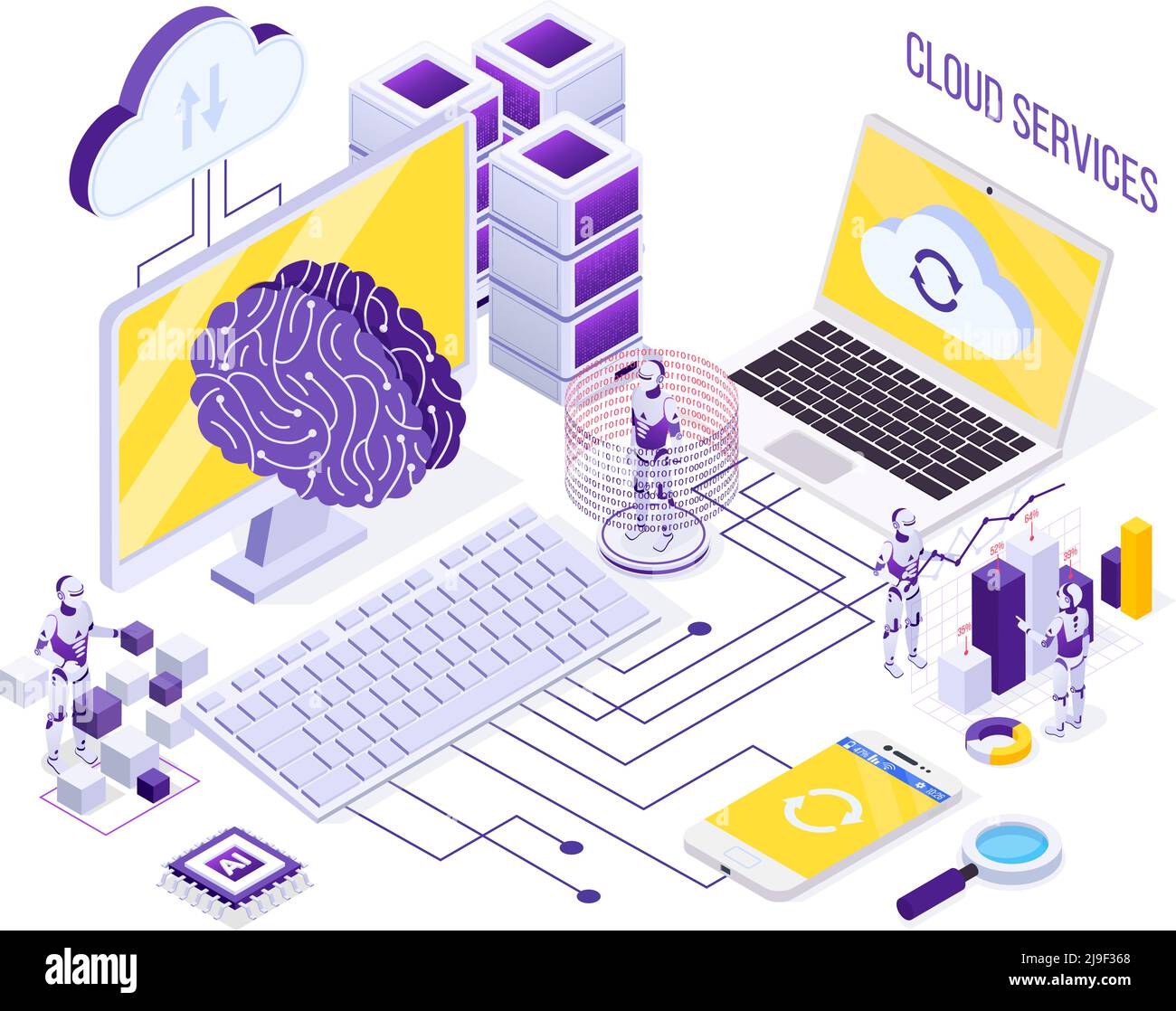 Robotic automation isometric concept with robots working with cloud ...