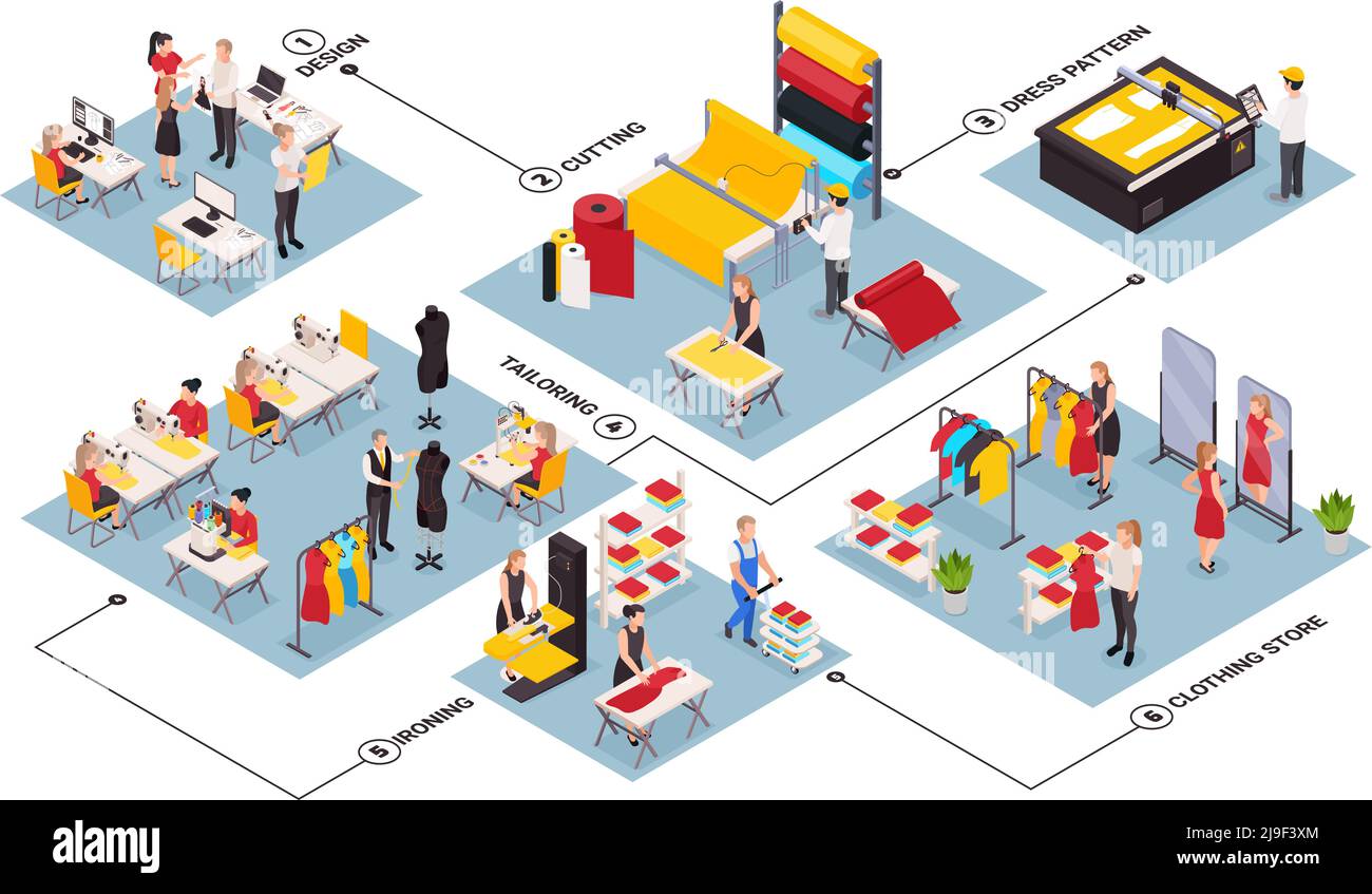 Designing infographics Cut Out Stock Images & Pictures - Alamy