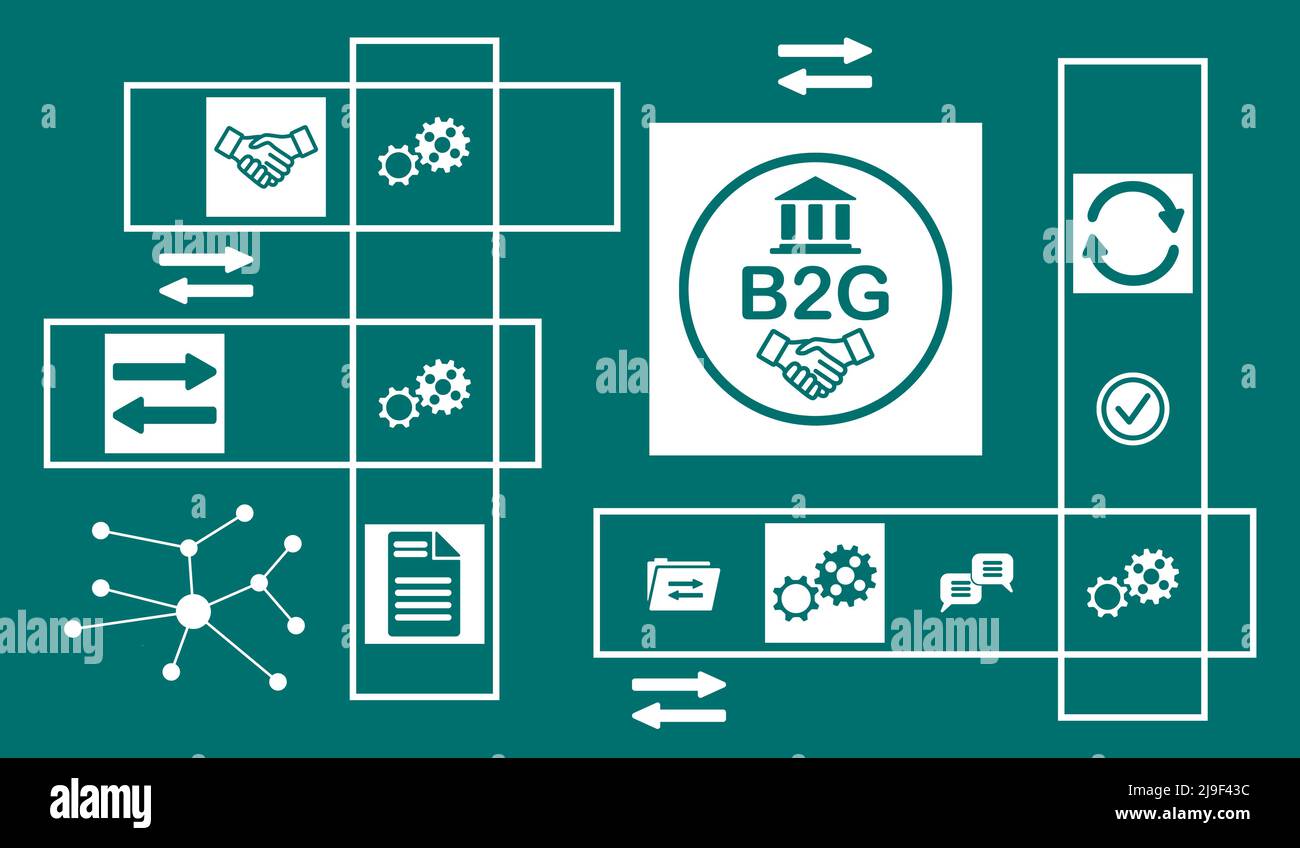 Concept of b2g with connected icons Stock Photo - Alamy