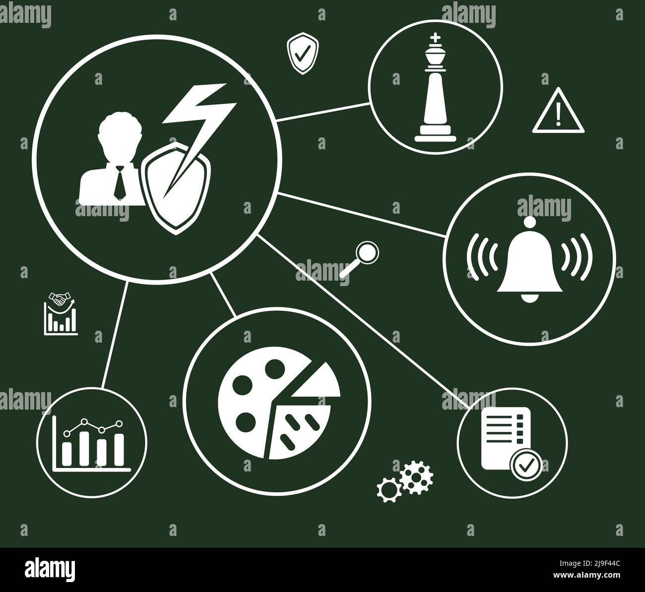 Concept of crisis management with connected icons Stock Photo - Alamy