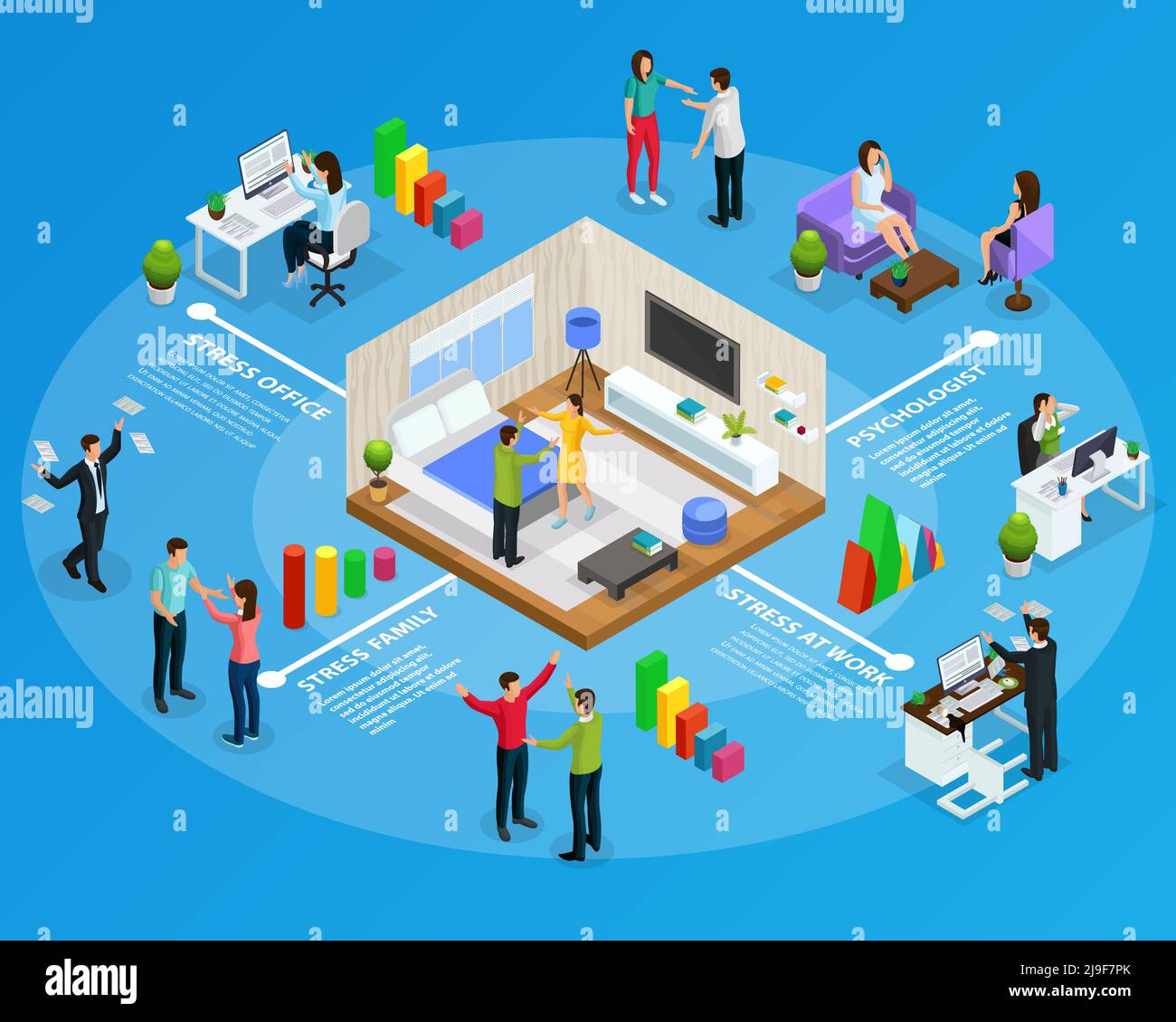 Isometric stress infographic concept with people in stressful ...