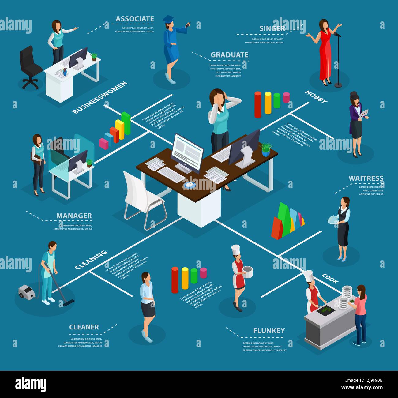 Isometric business woman infographic concept with manager profession ...
