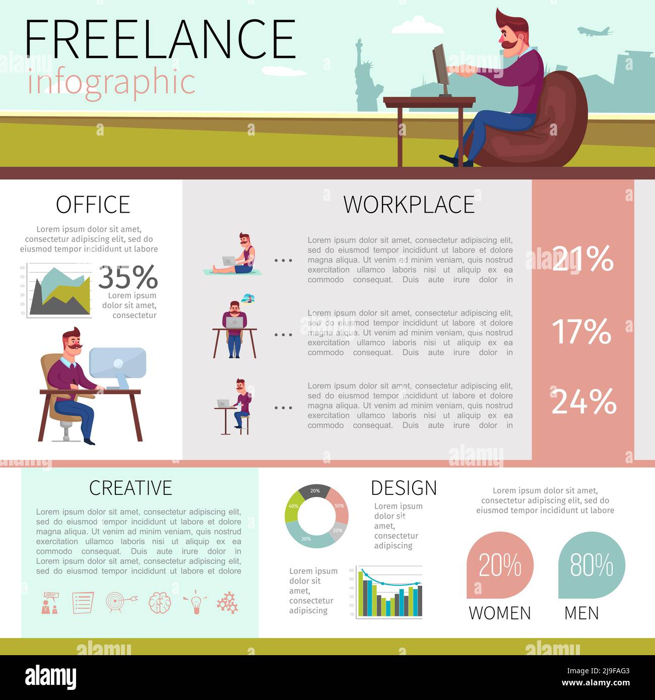 Flat freelance infographic template with working designer different ...
