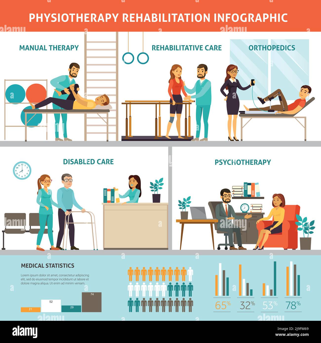 Physiotherapy And Rehabilitation Infographic Concept With Different