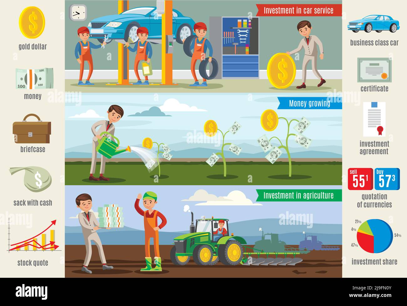 Business investment infographic horizontal banners with financial ...