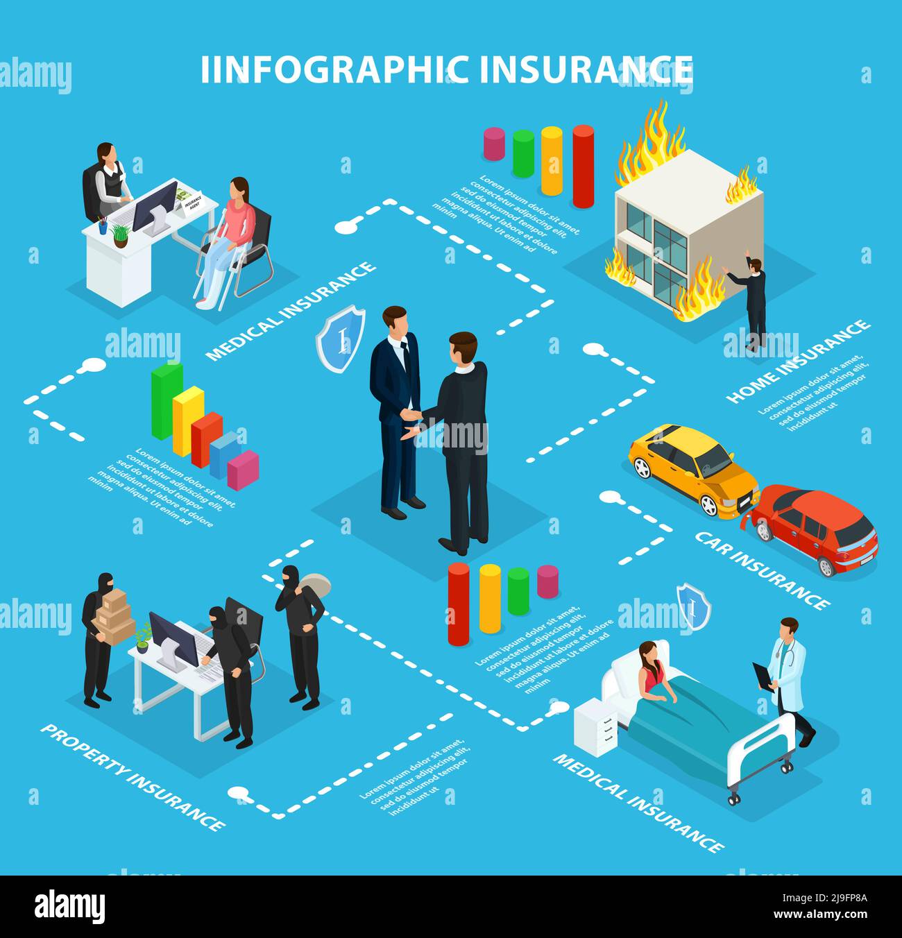 Isometric insurance service infographic flowchart with agents clients ...