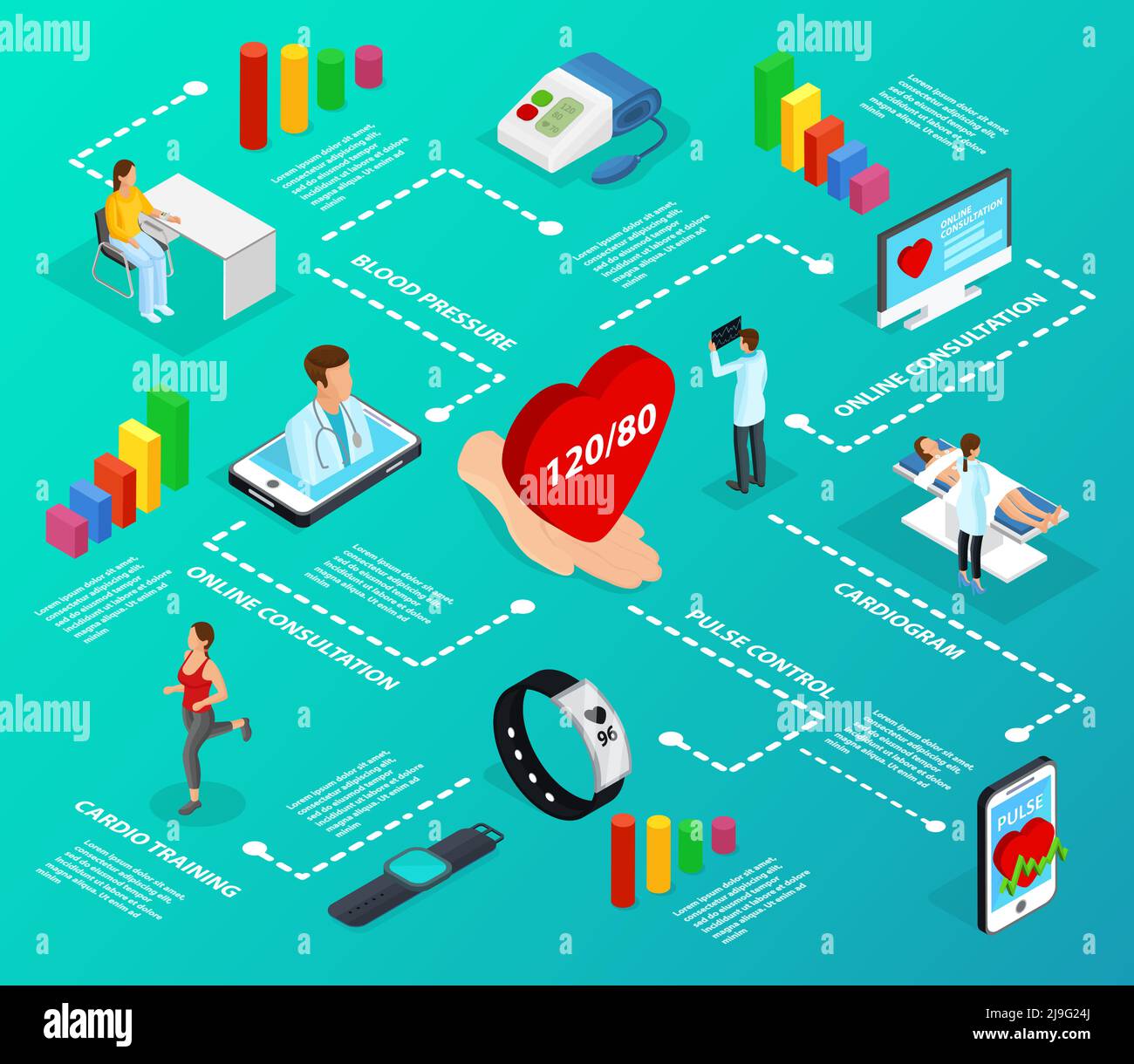 Isometric digital medicine infographic flowchart with cardio training ...