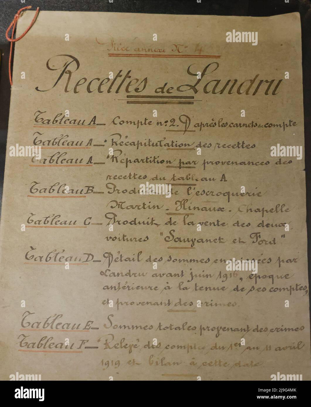 PARIS POLICE MUSEUM Stock Photo - Alamy