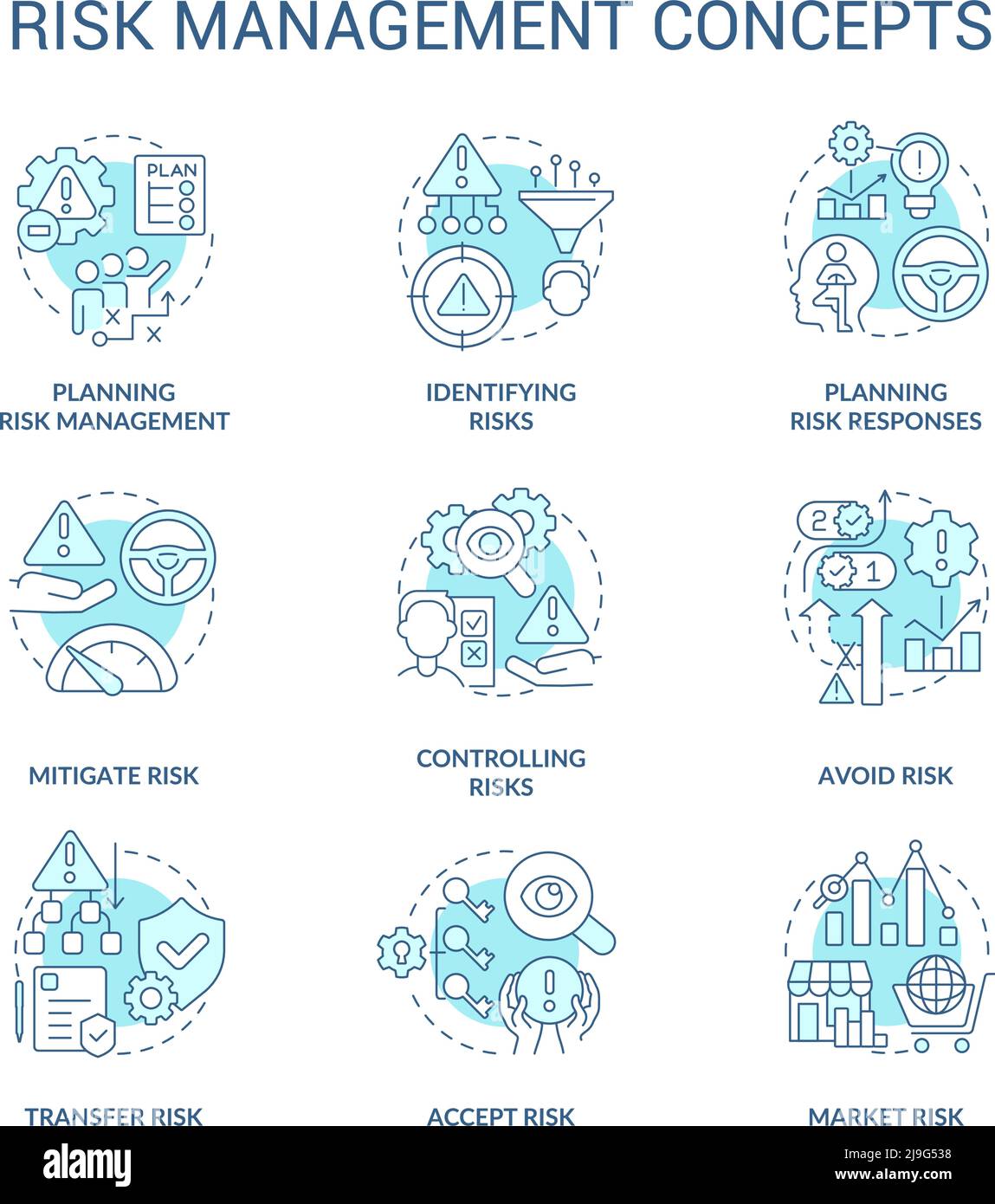 Risk management turquoise concept icons set Stock Vector Image & Art ... Risk management turquoise concept icons set Stock Vector Image & Art ...