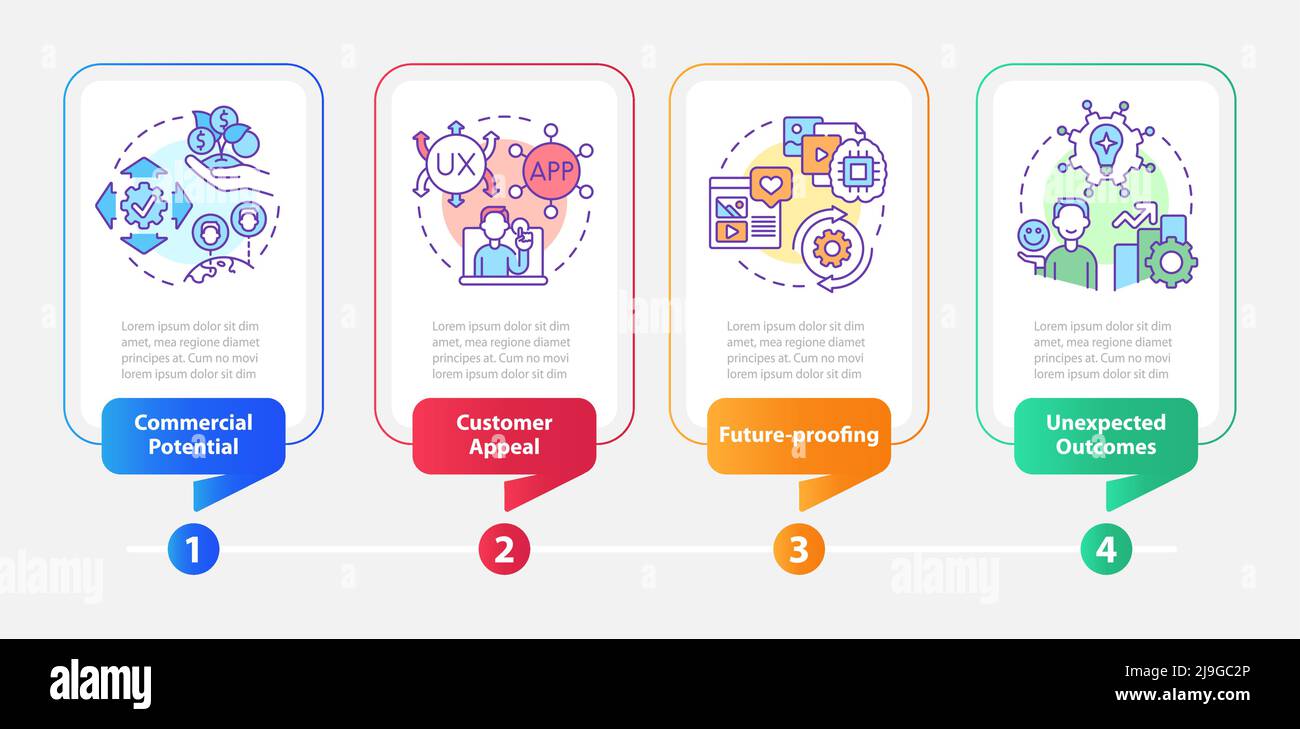 Digital first mindset importance rectangle infographic template Stock ...