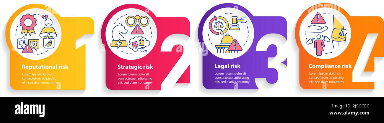 Risk categorization circle infographic template Stock Vector Image ...