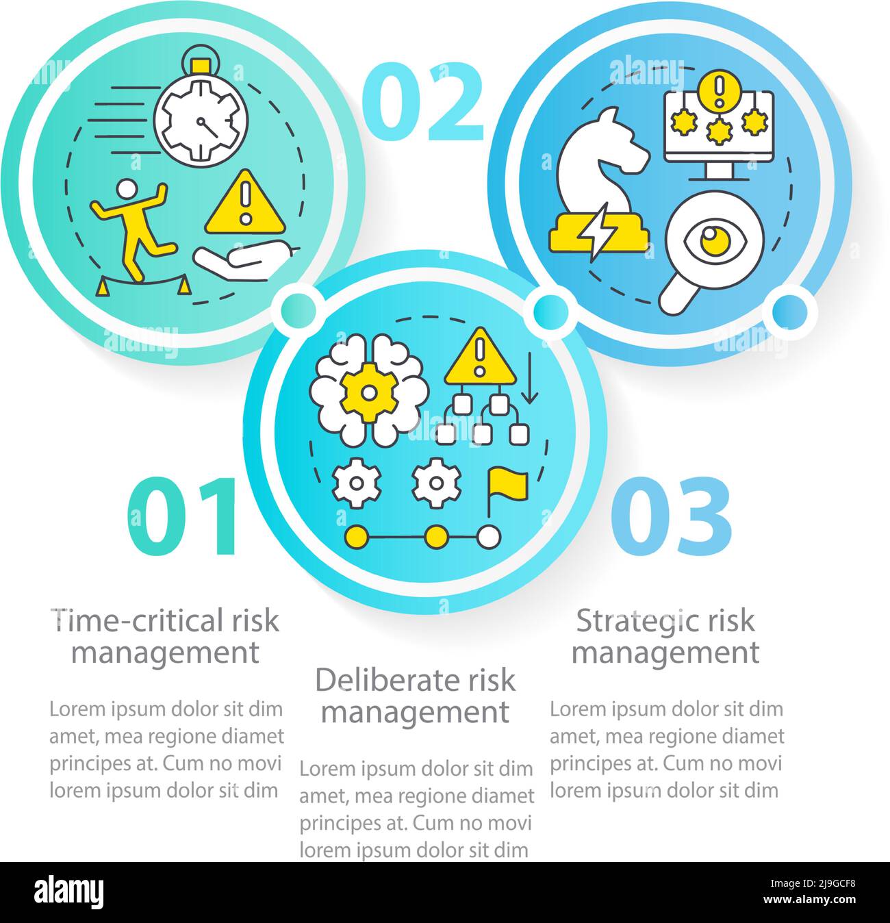 Operational risk management levels circle infographic template Stock ...