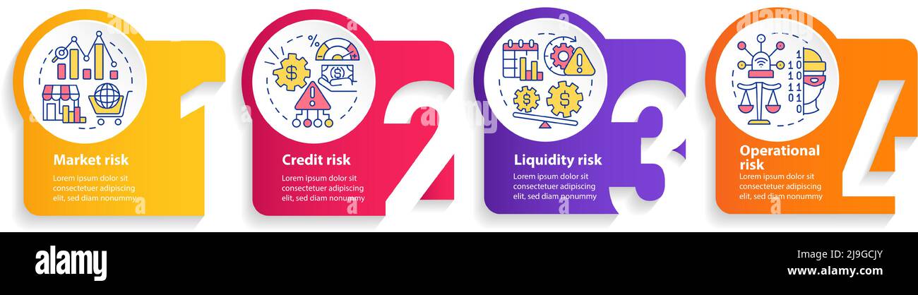 Risk categories circle infographic template Stock Vector Image & Art ...