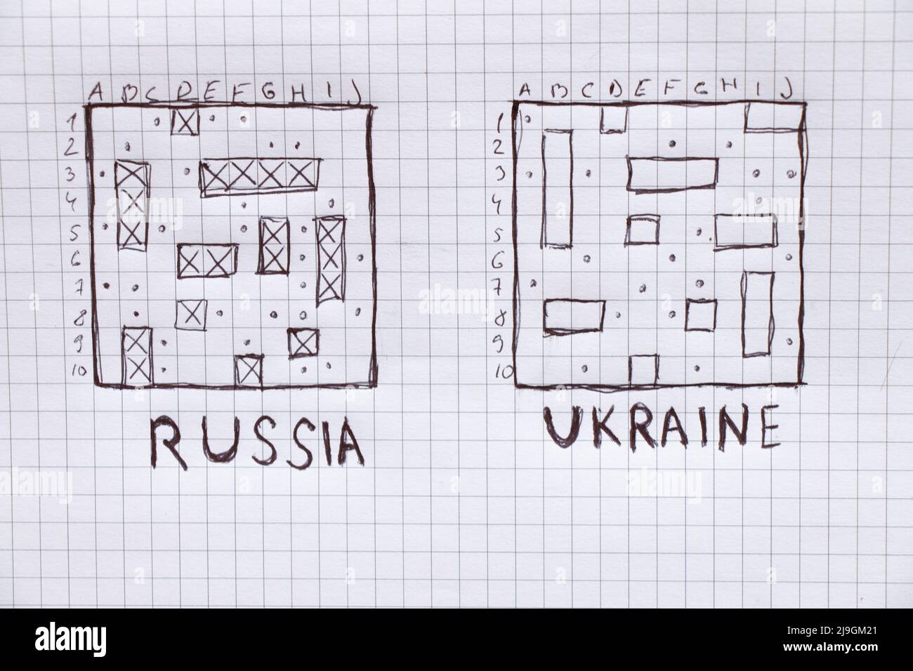 drawing of a children's game sea battle with the text Russia and ...