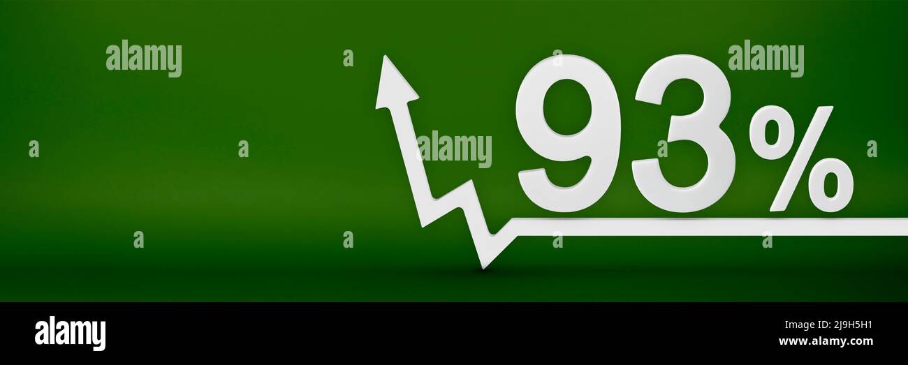 93 percent. The arrow on the graph points up. Rising prices, inflation ...