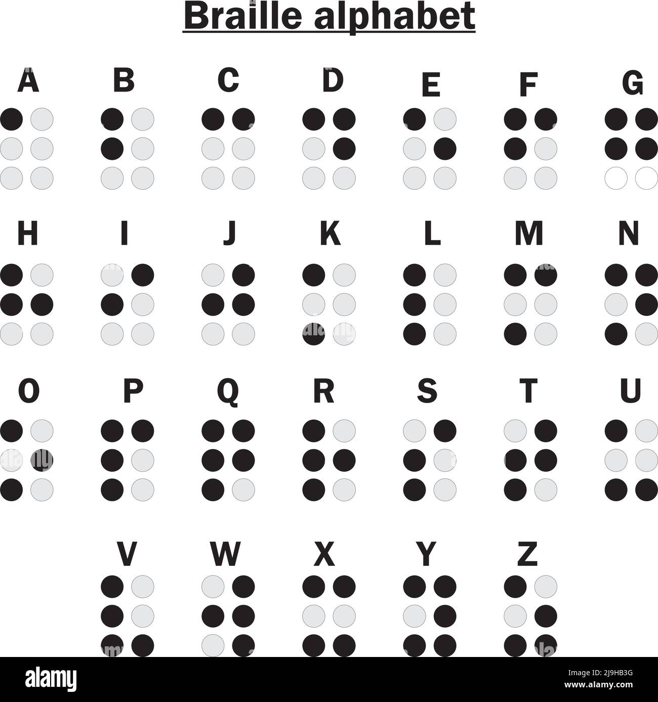 Alphabet for the visually impaired Stock Vector Images - Alamy