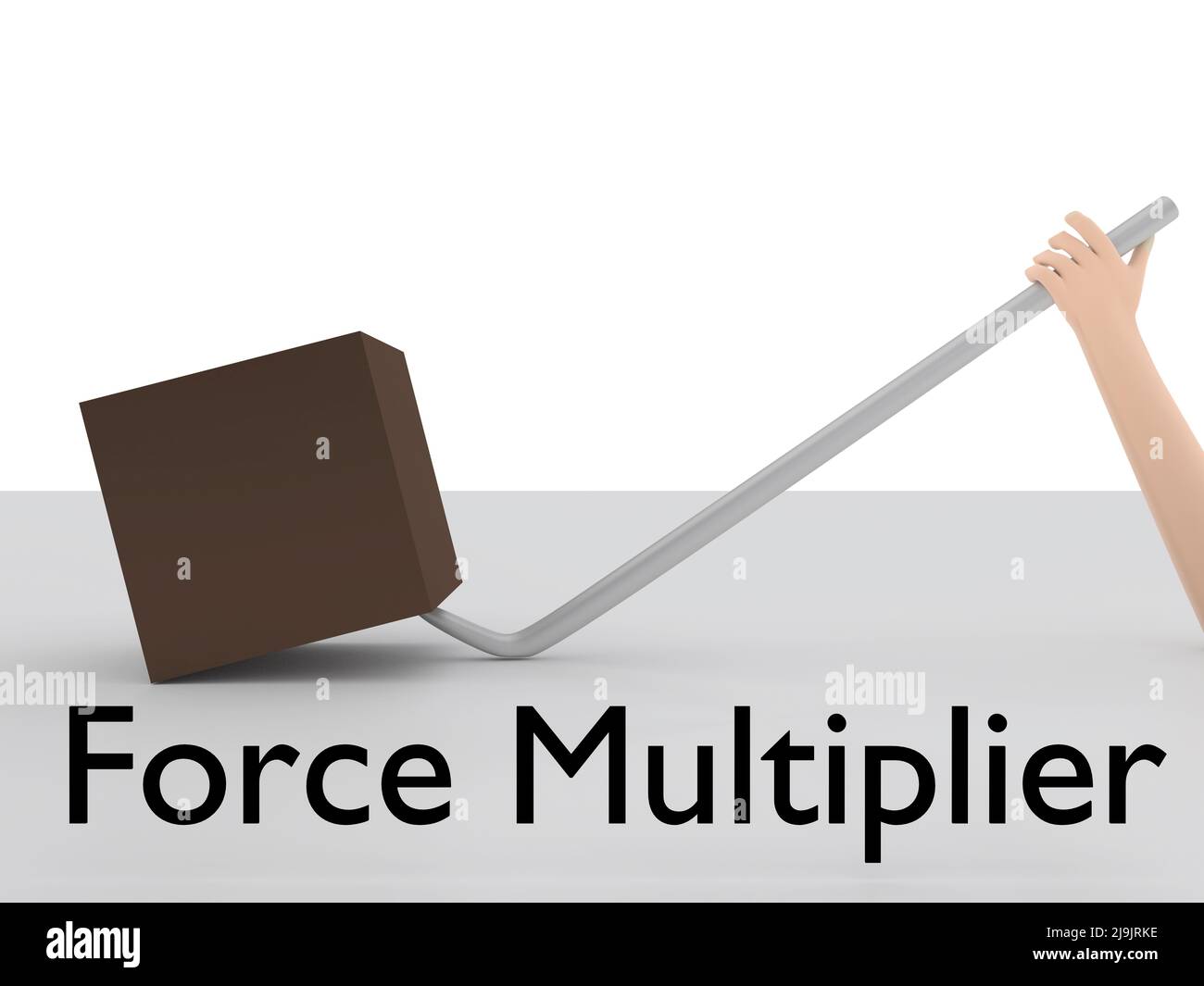 Illustration of the title Force Multiplier under a hand lifting a heavy green bar using a metal ...