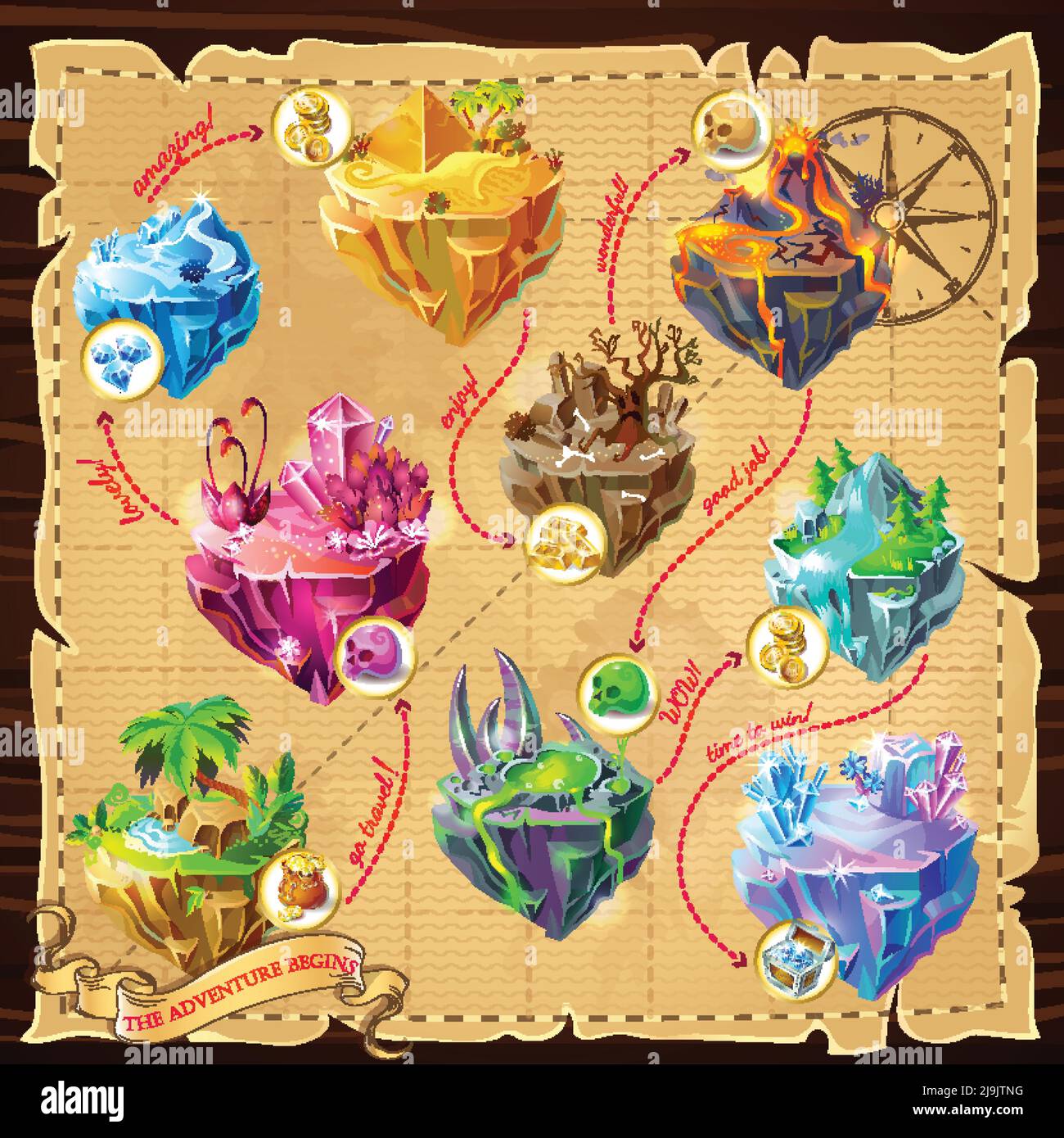 Isometric game map template with different nature landscapes of levels ...