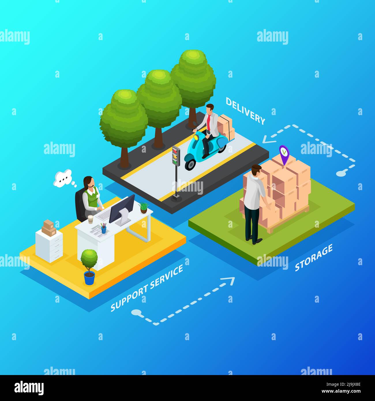 Isometric online shopping concept with steps from purchase of product ...