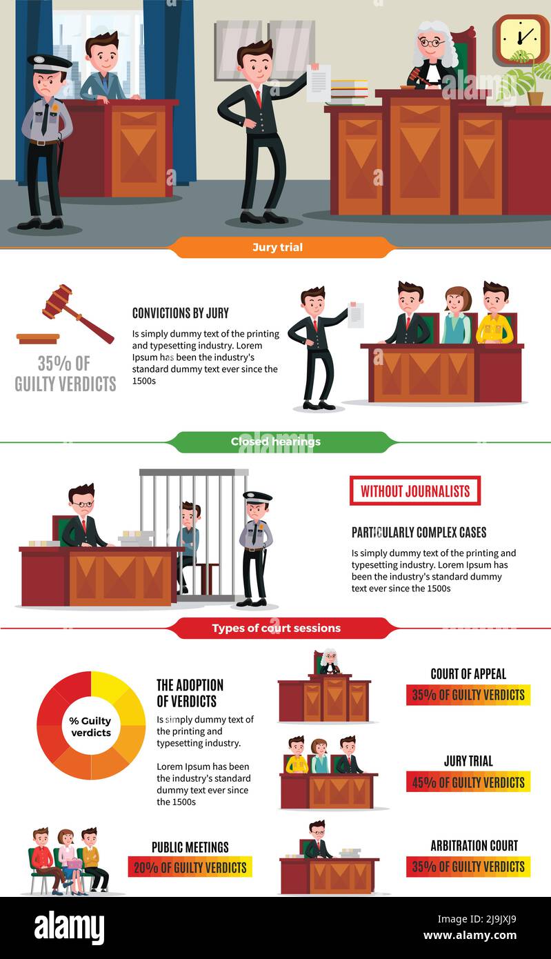 Judicial system infographic concept with participants of law process ...