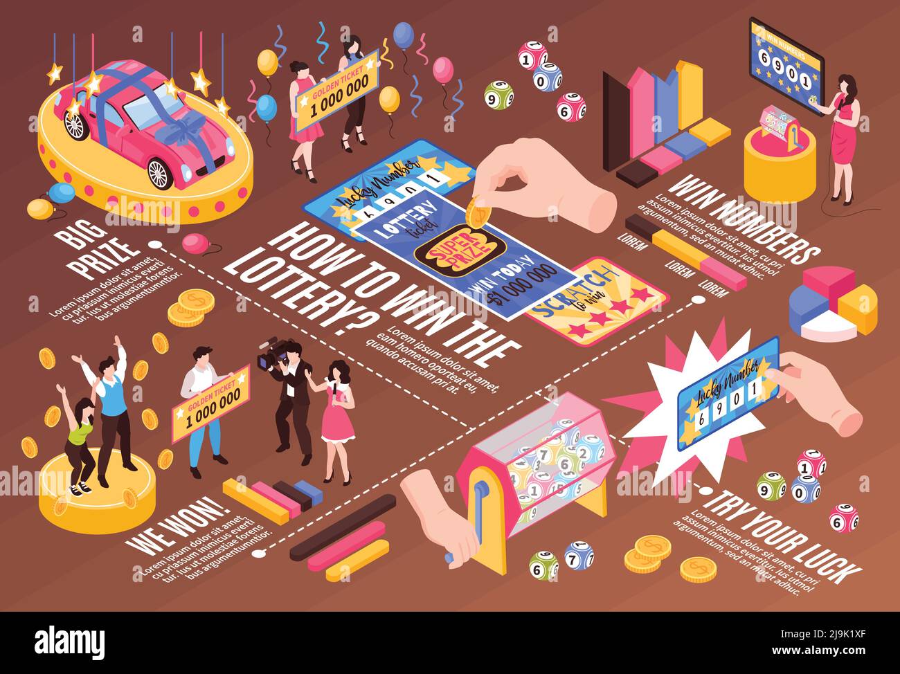 Isometric fortune lottery win horizontal flowchart composition with editable text captions ...