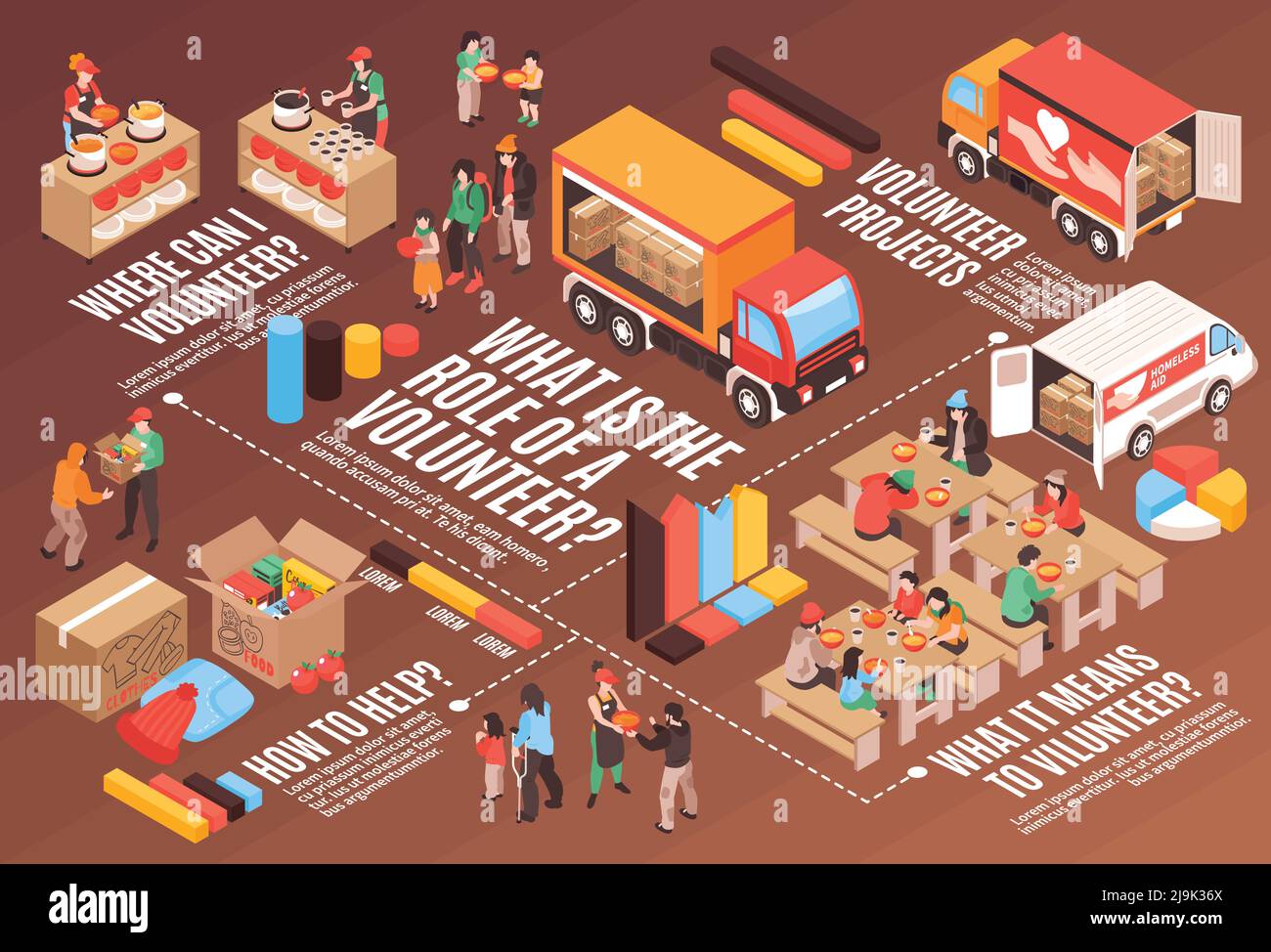 Social aid horizontal infographics template showing what means to be ...