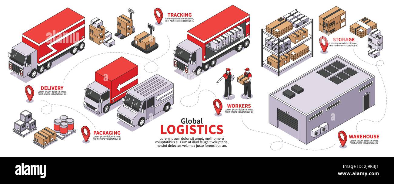 Isometric logistics infographics with flowchart of truck images ...