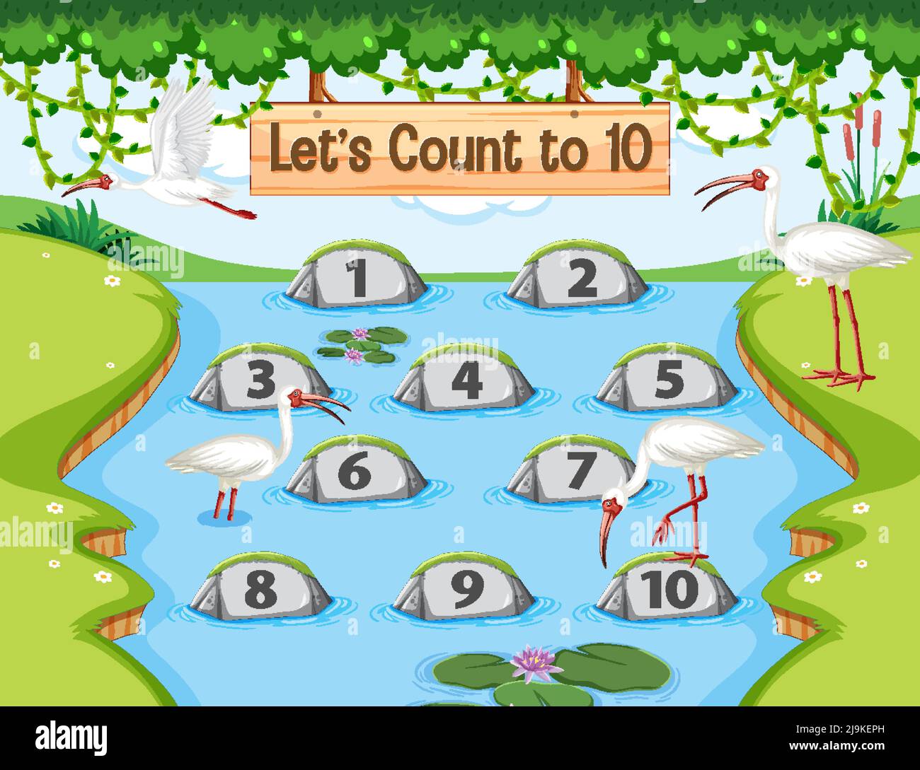 Counting number 1 to 10 illustration Stock Vector Image & Art - Alamy